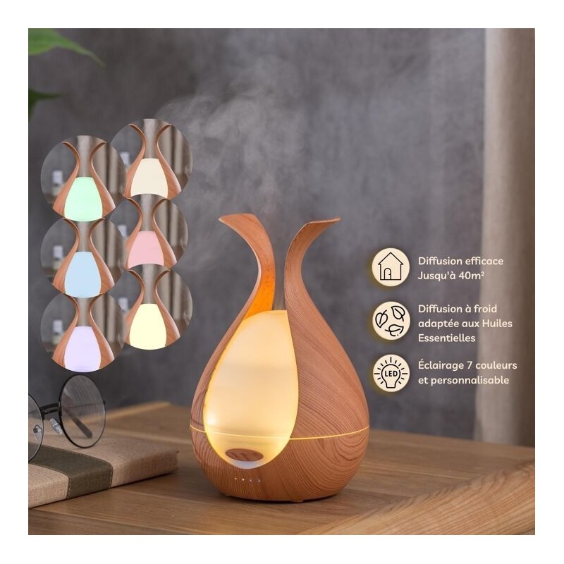 DIFFUSEUR ULTRASONIQUE MEDUSA